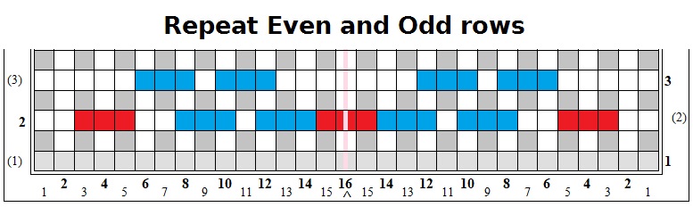 Three-and-One (or 3-and-1) and variations— 4″ (31 x 31) pattern ...